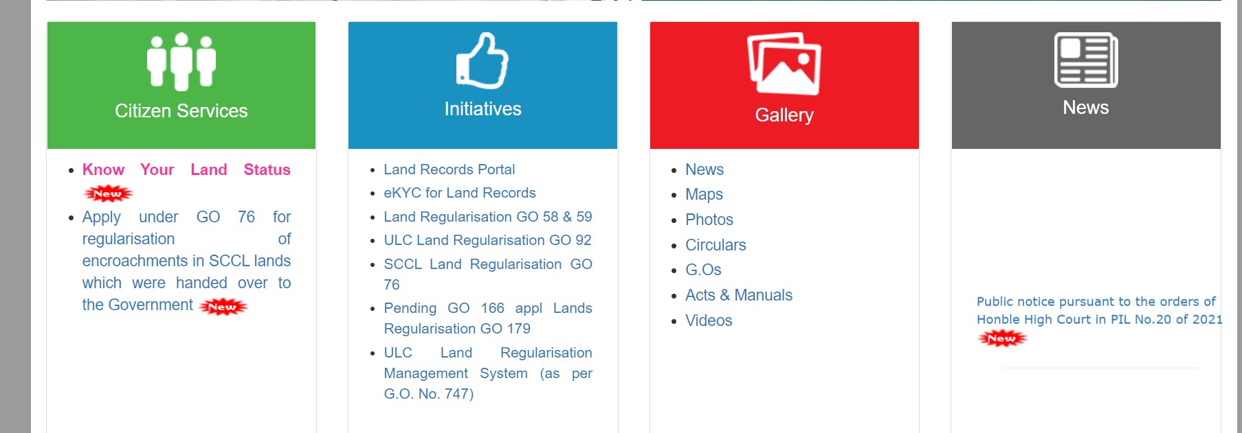 Telangana Land Records (Dharani): Check Online Easily