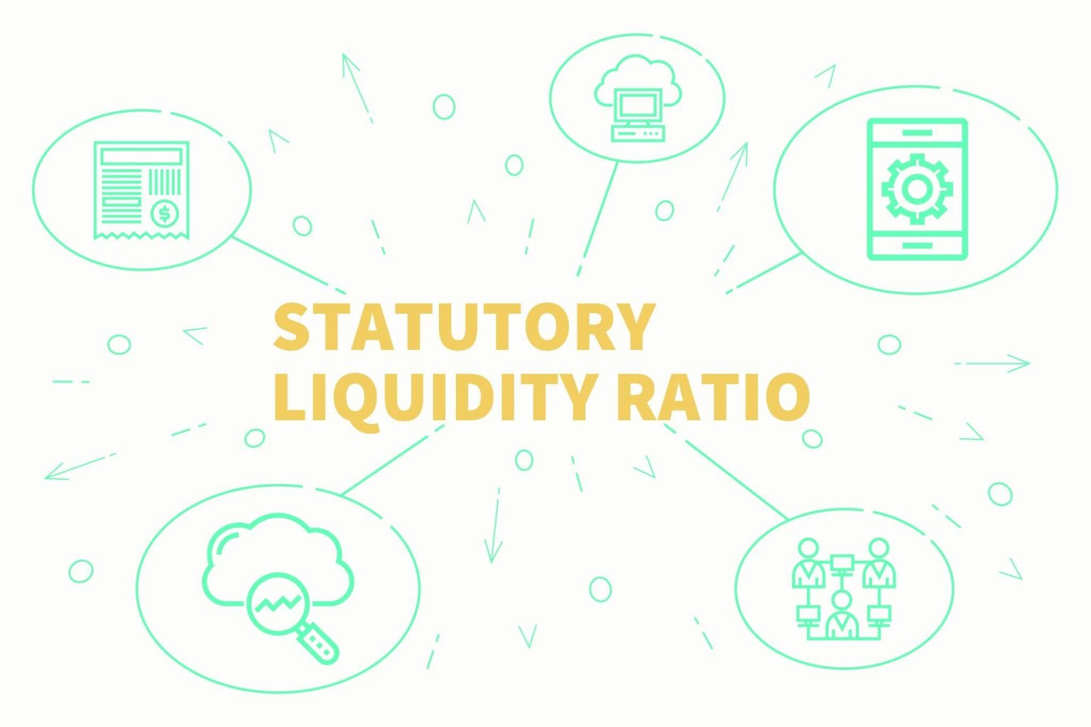 Statutory Liquidity Ratio (SLR): Definition, Components & Calculation
