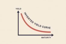 Yield Curve Inversion: Significance & Its Impact on Economy