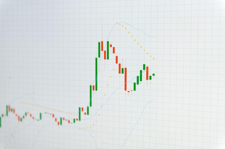 What is Asset Allocation, Types, Importance & How it Works?